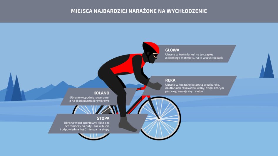 Jazda rowerem zimą – technika, odzież i korzyści z jazdy | TABOU ...